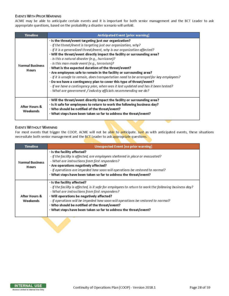 Continuity of Operations Plan (COOP) - Security Waypoint