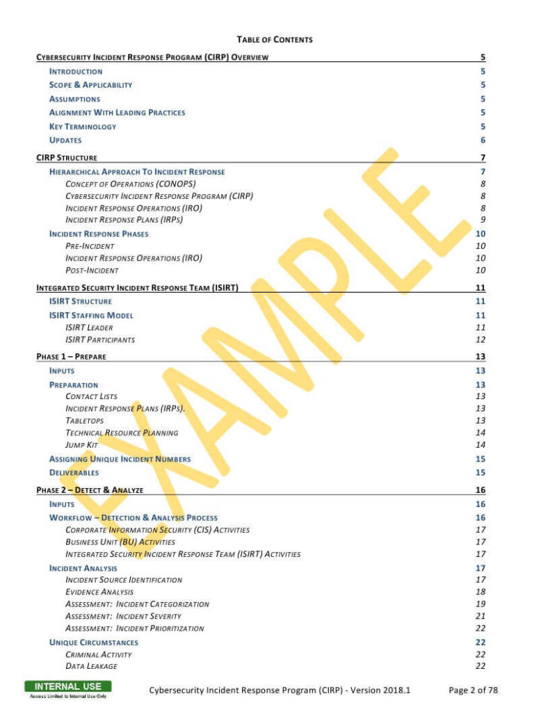 Integrated Incident Response Program (IIRP) - Security Waypoint